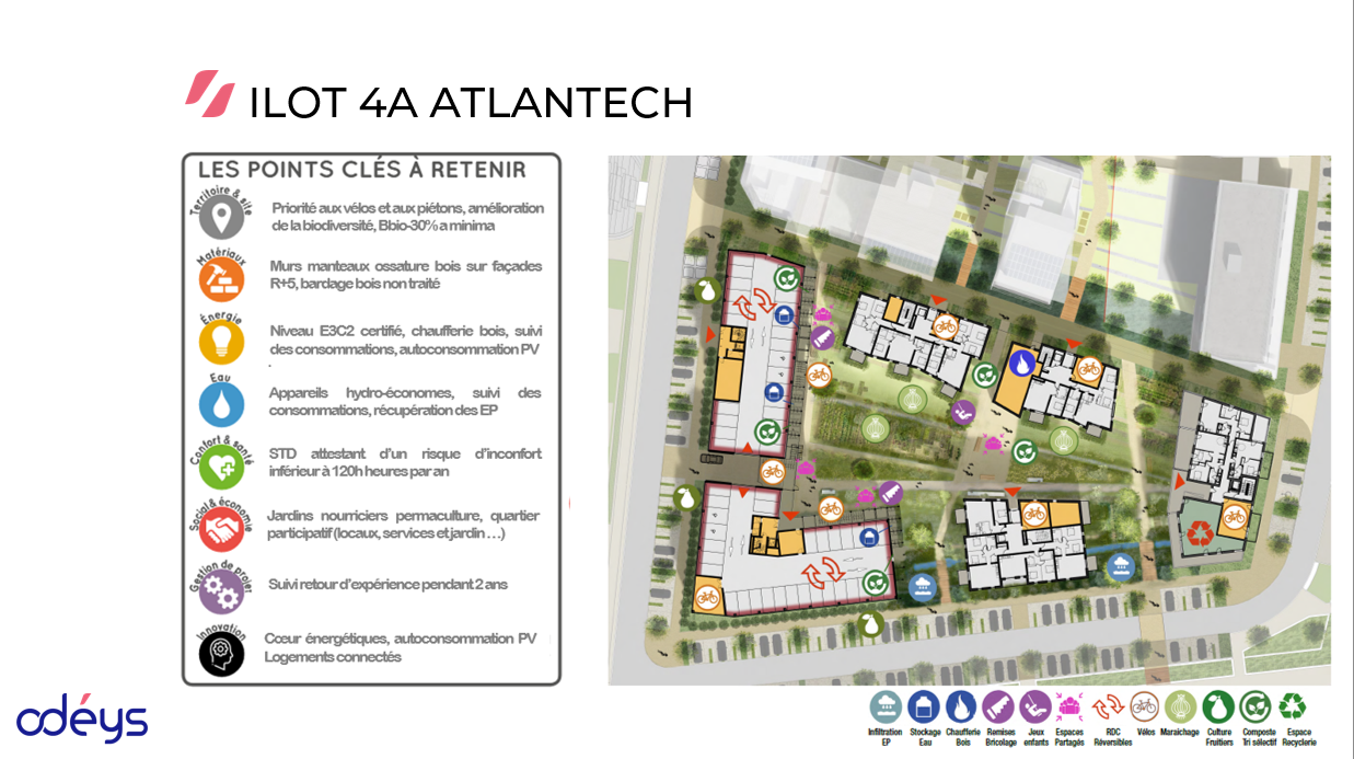 RETOUR SUR LA VISITE DE L'ILOT 4A QUARTIER BAS CARBONE ATLANTECH | Cluster Odéys